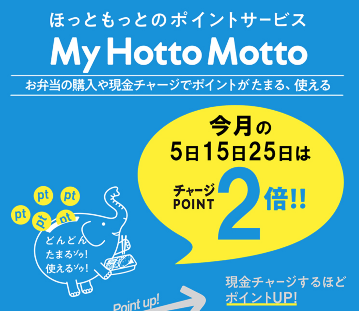 ほっともっと、2018年8月5日・15日・25日はMy Hotto Mottoチャージポイントが2倍 | ファストランチボックス